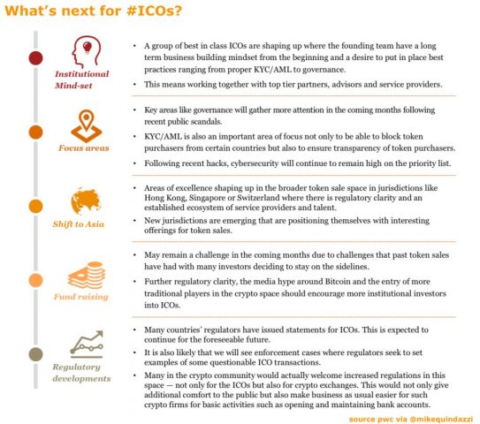 Infographics Digest — Vol. 6 | DataDrivenInvestor