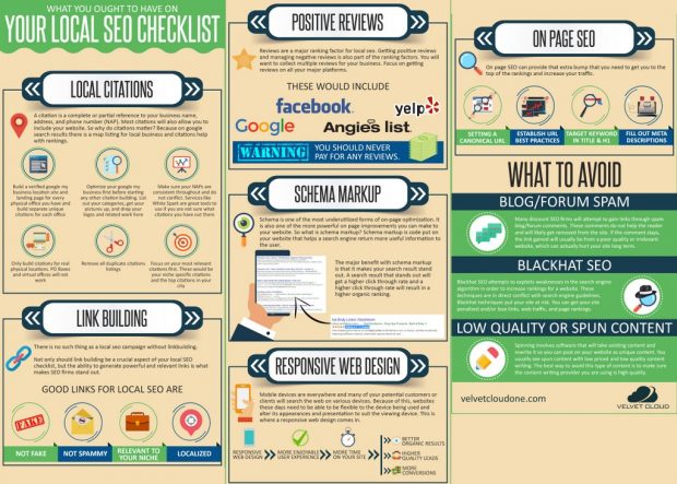 Infographics Digest — Vol. 6 | DataDrivenInvestor