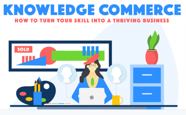 Infographic: How To Turn Knowledge Into Profit | DataDrivenInvestor