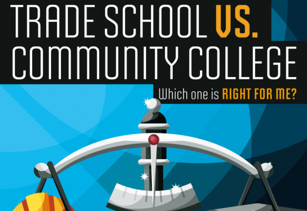 Infographic: Trade School vs. Community College | DataDrivenInvestor