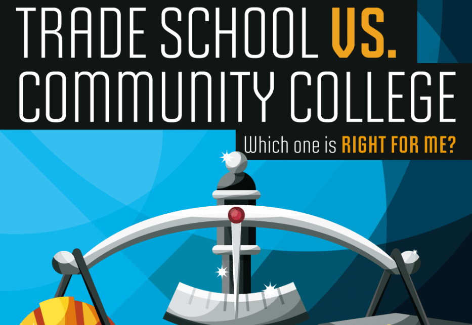 Infographic Trade School Vs Community College DataDrivenInvestor Infographic Trade School Vs Community College DataDrivenInvestor