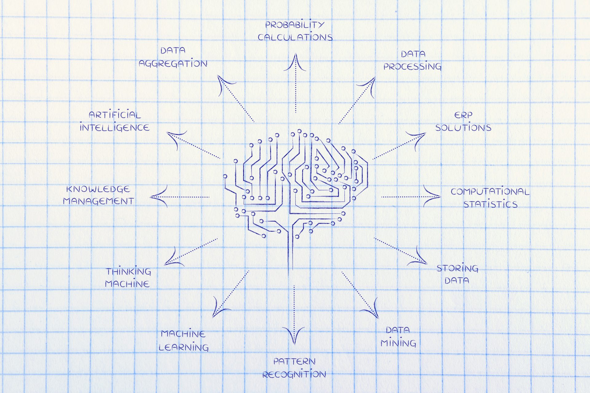 AI & Creativity: BigGAN as a creative engine | DataDrivenInvestor