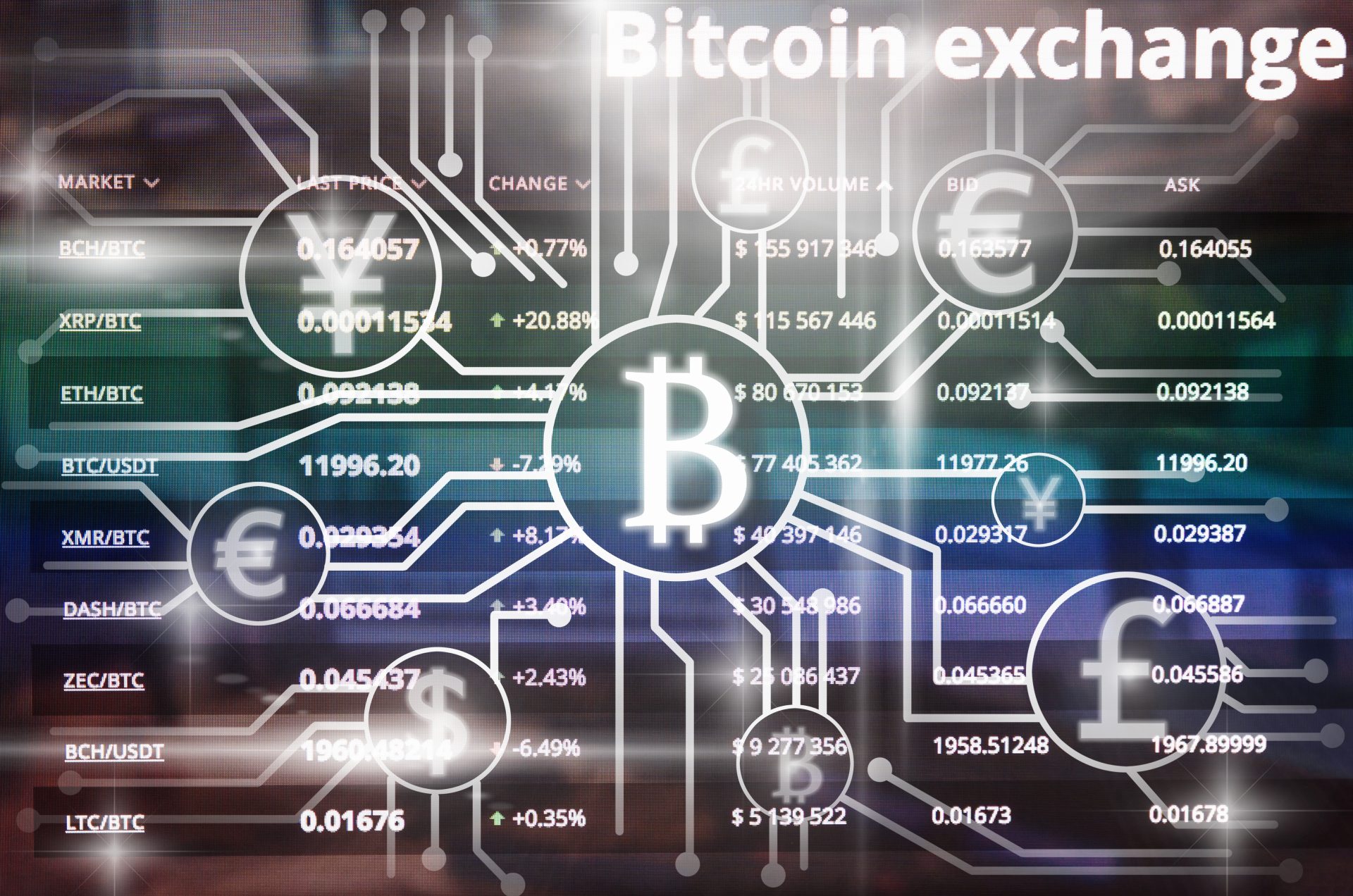 Will Blockchain Transform the Stock Market? | DataDrivenInvestor
