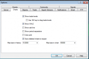 How to Code an Algorithmic Trading Strategy in 25 Minutes ...