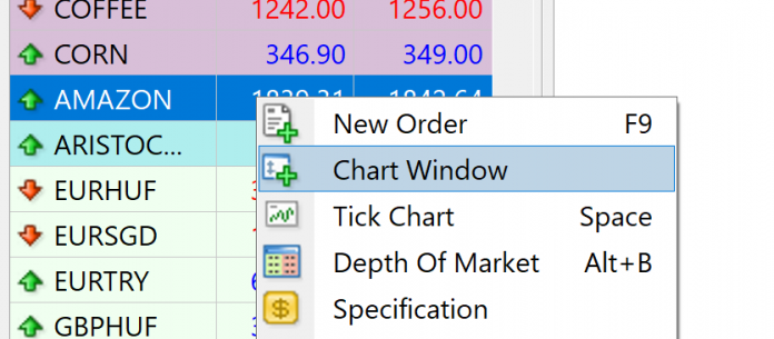How to Code an Algorithmic Trading Strategy in 25 Minutes ...