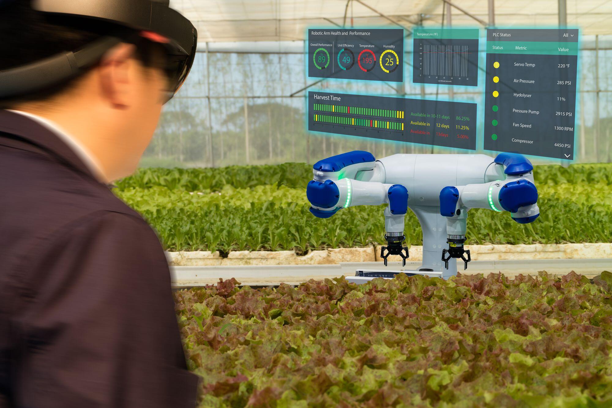 How Augmented Reality Integrated with IoT (AR-IoT) Can Transform Farmer ...