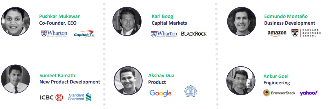 Why We Invested In Drip Capital -- Financing For Developing Markets ...