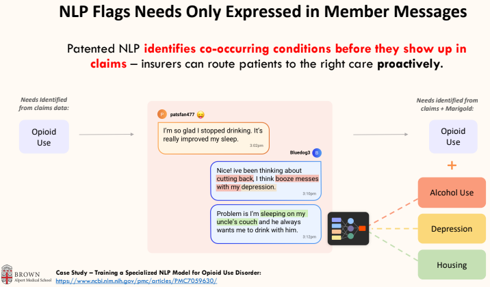 Why We Invested In Marigold Health -- Substance Abuse / Mental Health ...