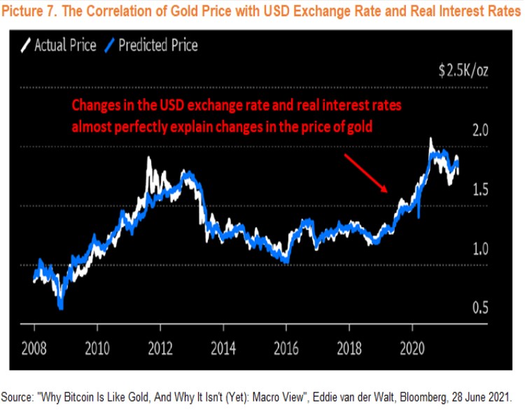 The Gold Standard, the Golden Jubilee, and the Role of Gold in an ...