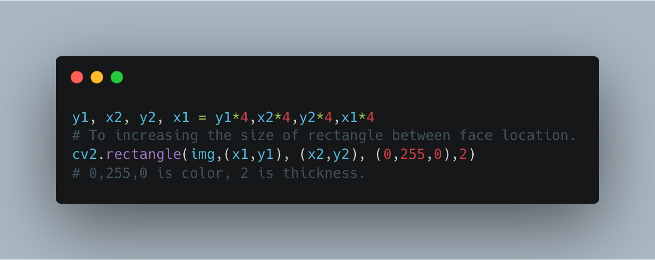 8 Important Steps to follow when Building Computer Vision Model ...