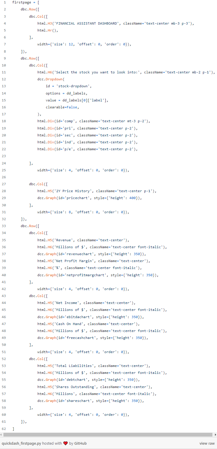 Visualizing Some Key Financial Metrics For Your Stocks | DataDrivenInvestor