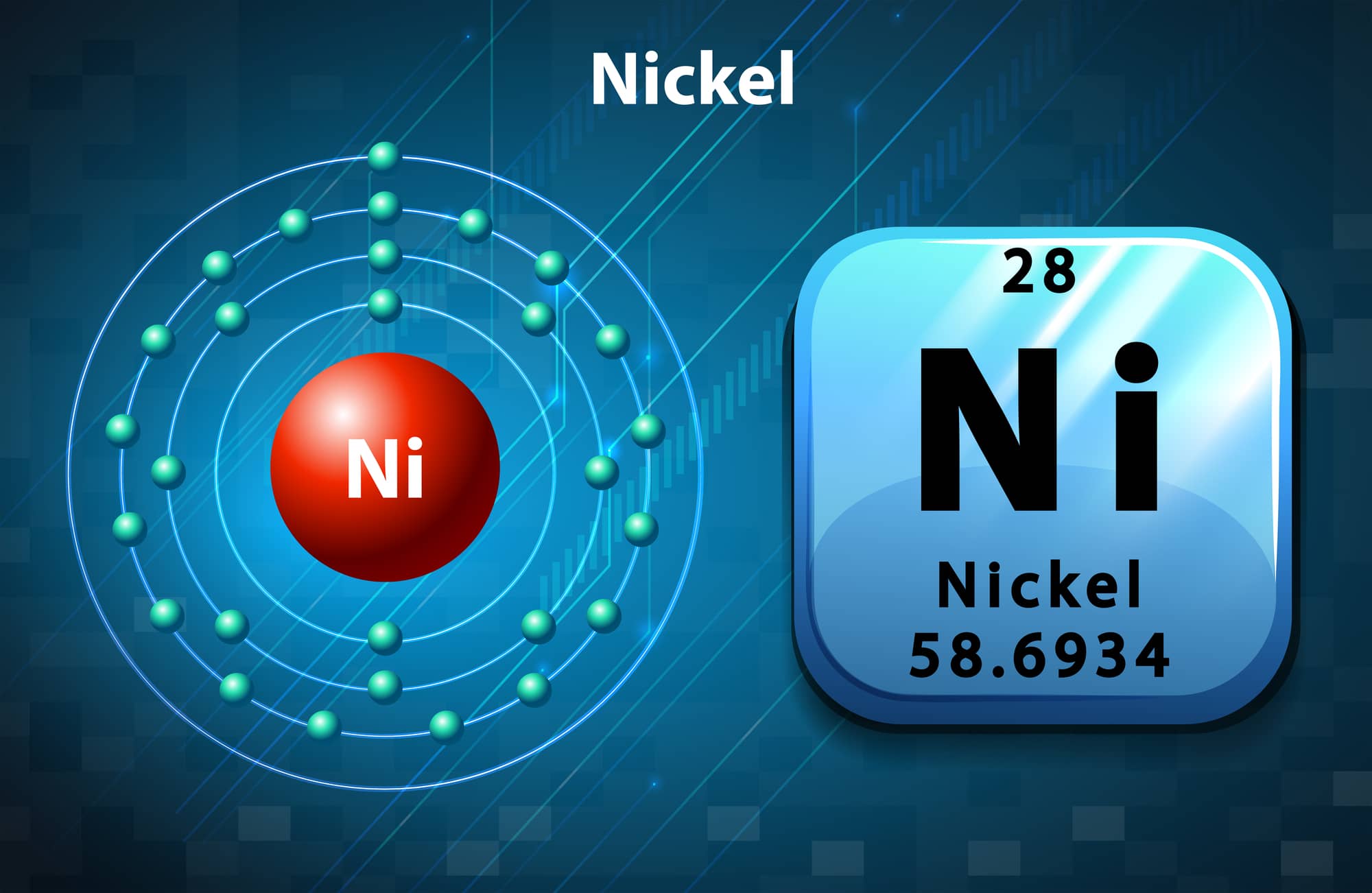Does AI Promote The Study Of Nickel DataDrivenInvestor