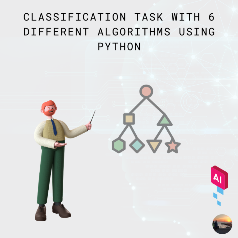Classification Task with 6 Different Algorithms using Python ...