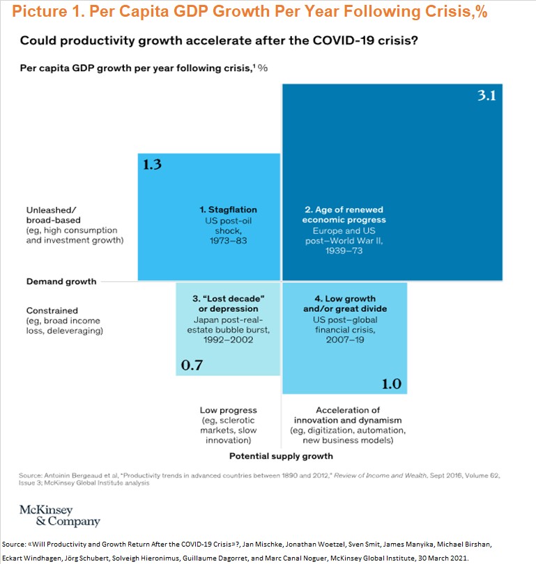 Money Is Power, Power to the People! A Call for a Decentralized ...