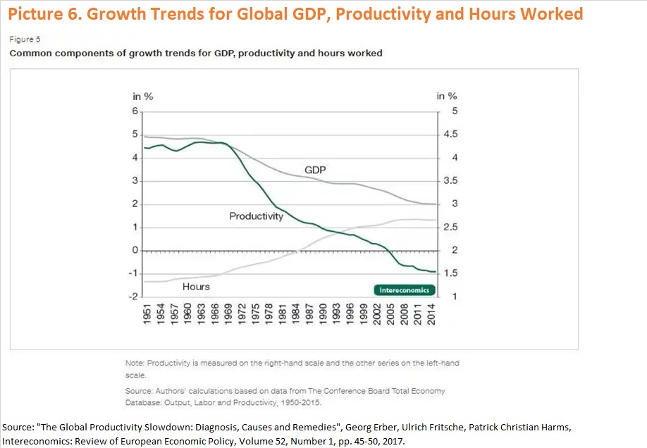 The Myth of “Good” Inflation and “Bad” Deflation | DataDrivenInvestor